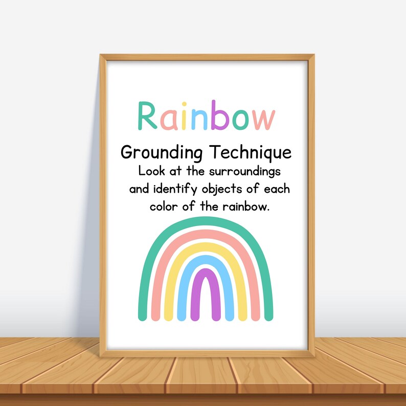 Grounding Technique Poster Mental Health Poster School - Etsy