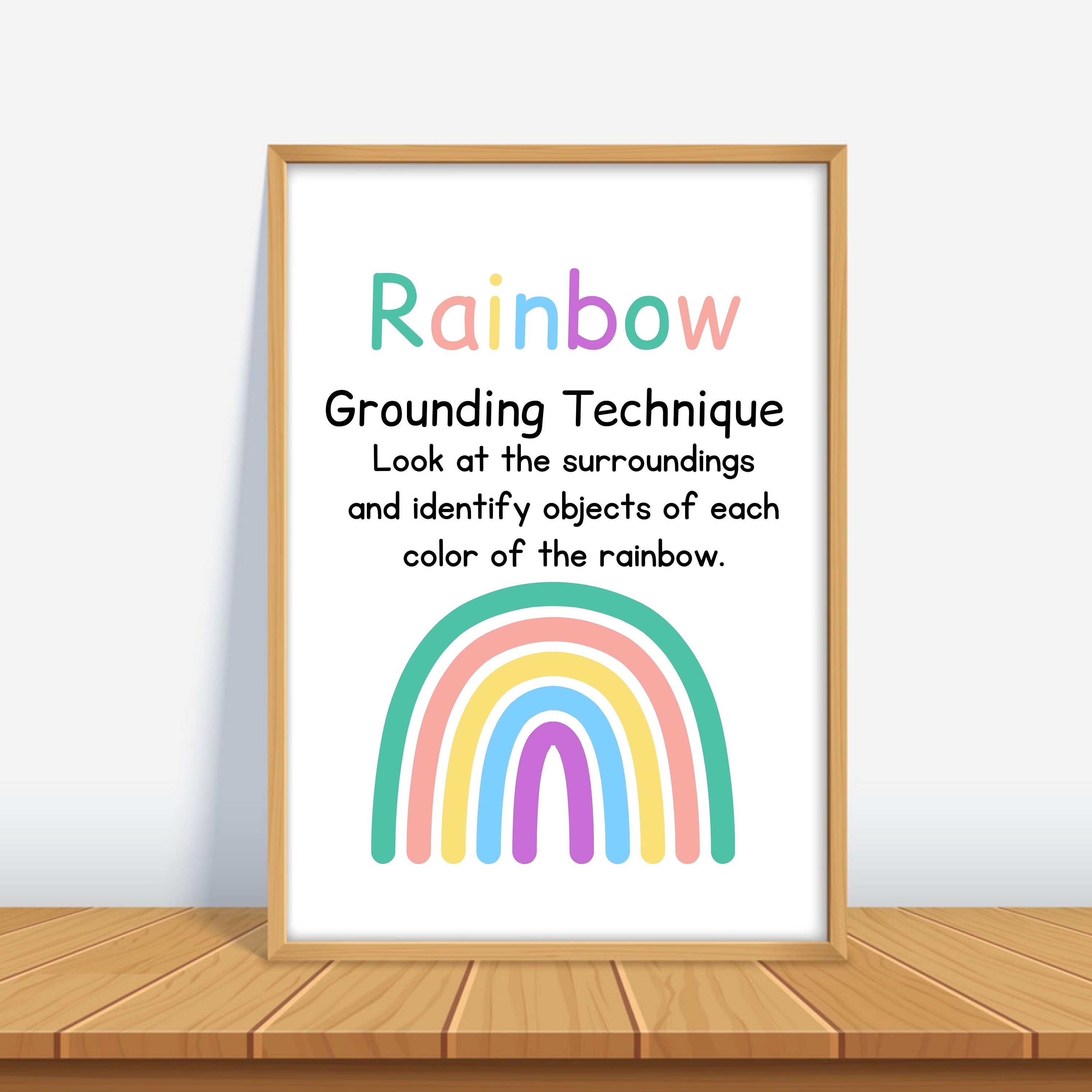 Grounding Technique Poster, Mental Health Poster, School Psychologist ...