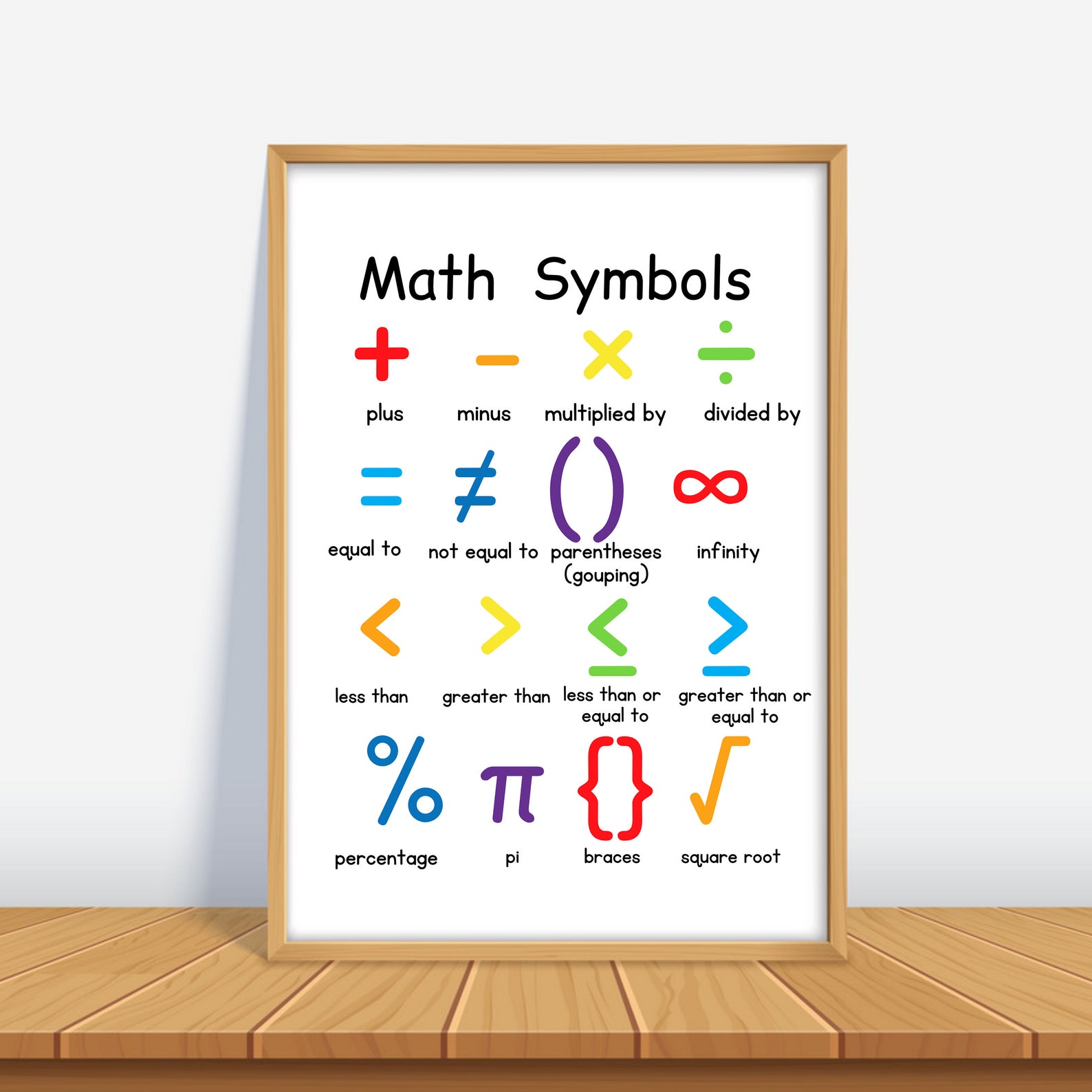 Math Symbols Education Printable Math Kids Homeschool - Etsy