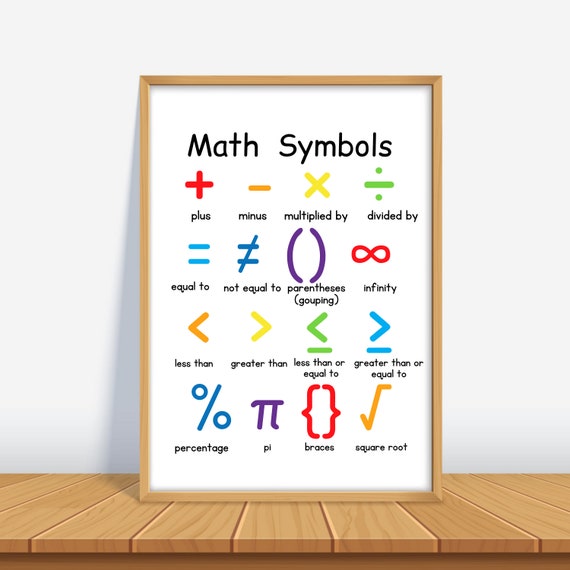 Math Symbols Education Printable Math Kids Homeschool - Etsy