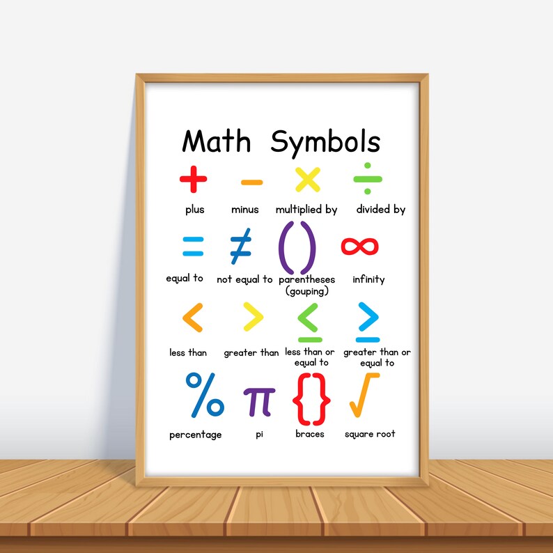 Math Symbols Education Printable Math Kids Homeschool - Etsy