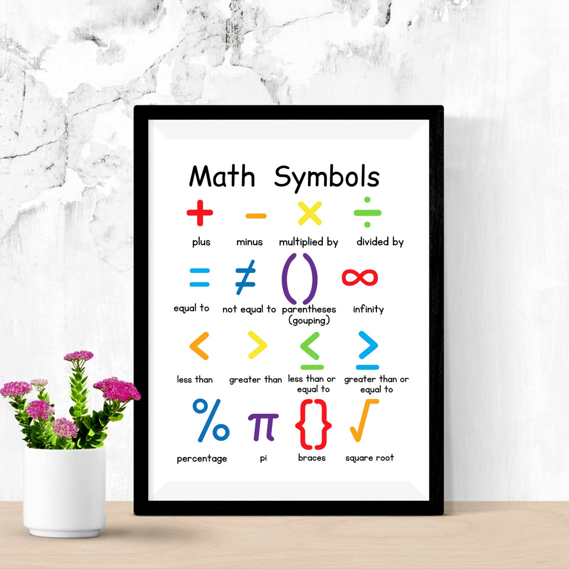 Math Symbols Education Printable Math Kids Homeschool - Etsy