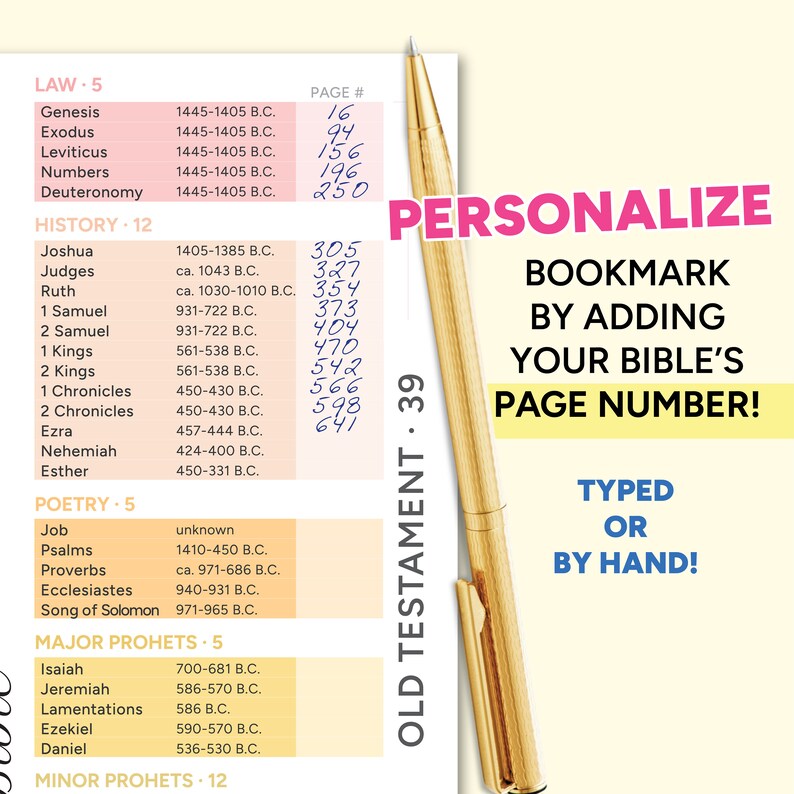 Books of the Bible: FILLABLE Bookmark | Page Numbers PLUS DATES ...