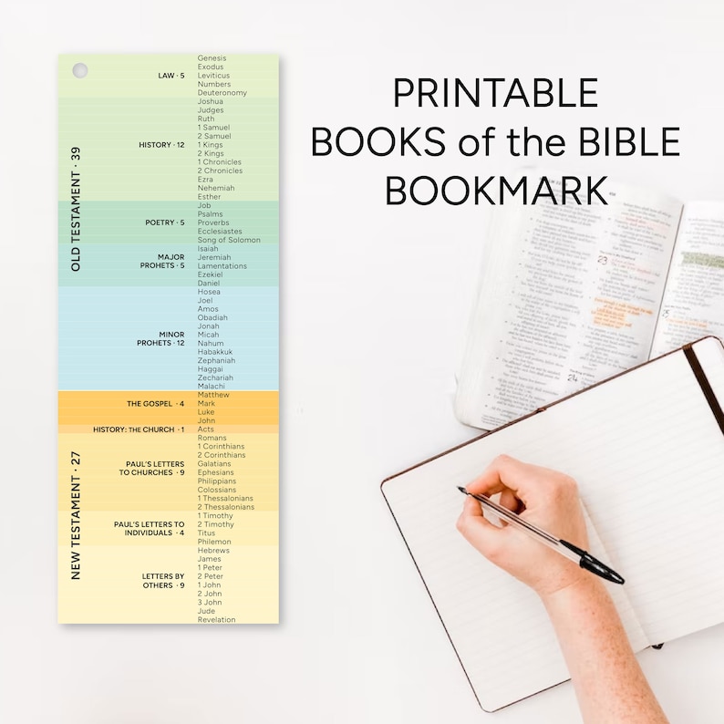 Printable Bookmark | Books of the Bible | Christian Printable | Old ...