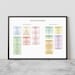 Books of the Bible Christian Printable Pastel Colors - Etsy Canada