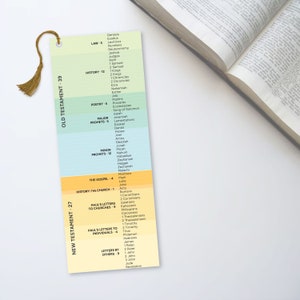 Printable Bookmark | Books of the Bible | Christian Printable | Old ...