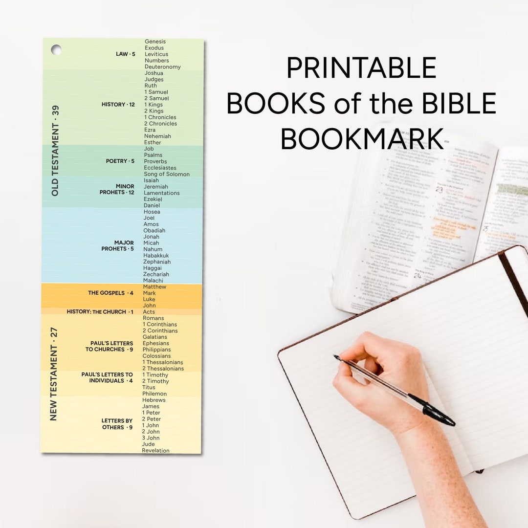 Printable Bookmark Books of the Bible PLUS DATES Christian - Etsy