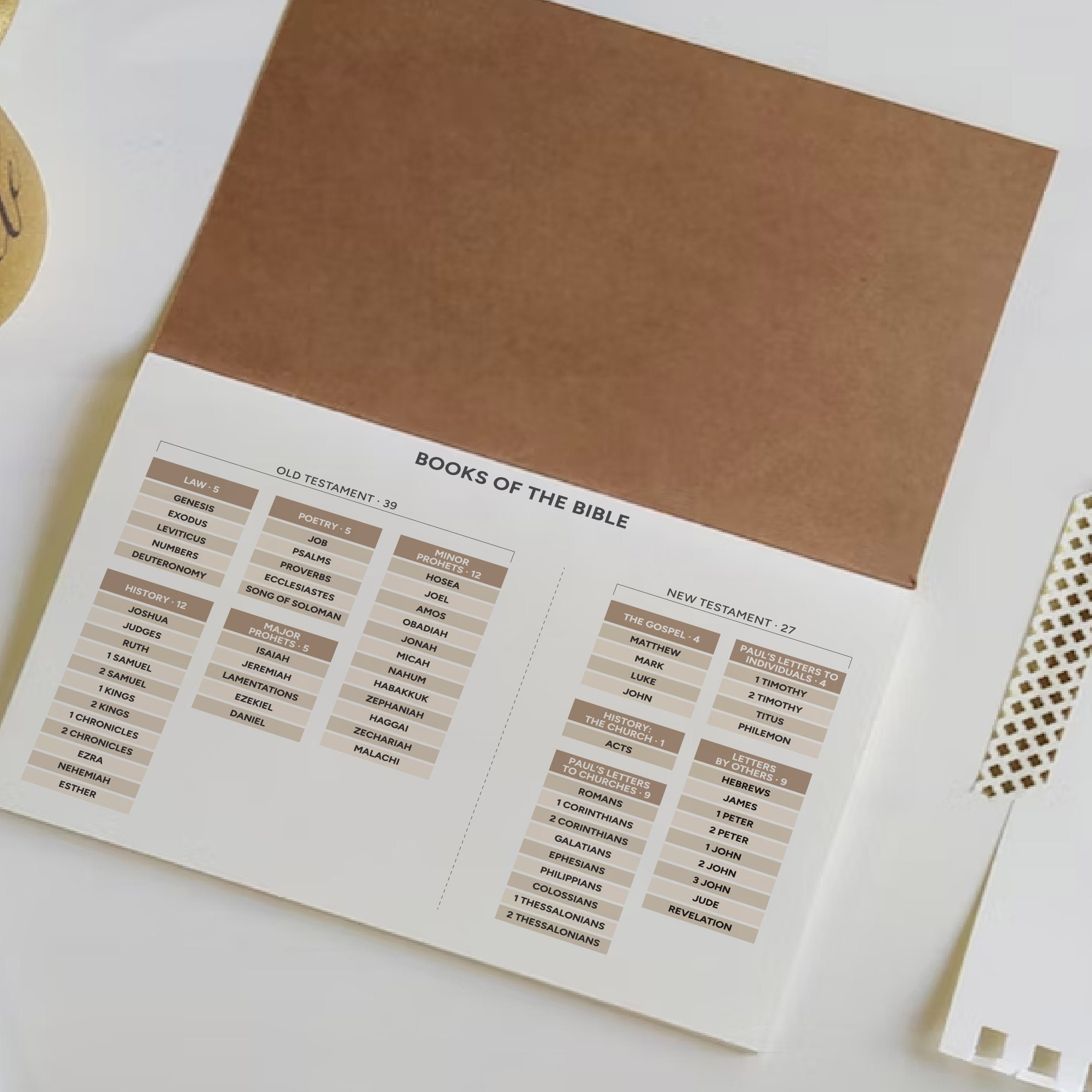 Books of the Bible | Christian Printable | Neutral - Etsy