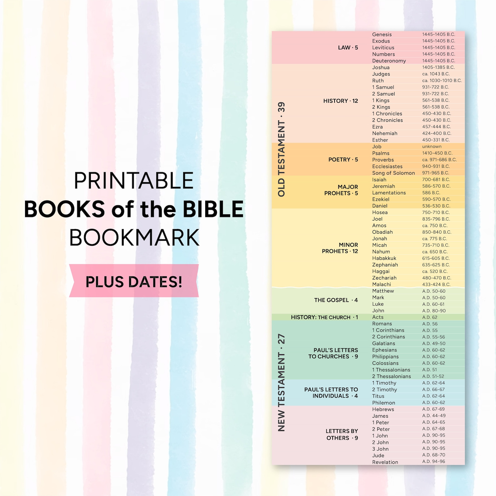 Printable Bookmark | Books of the Bible PLUS DATES | Christian ...