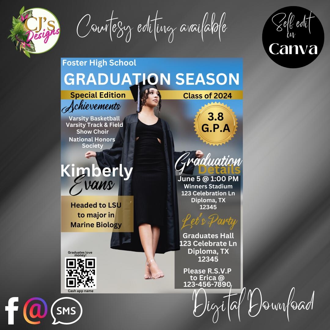 Editable Graduation Invitation-courtesy Editing Available - Etsy