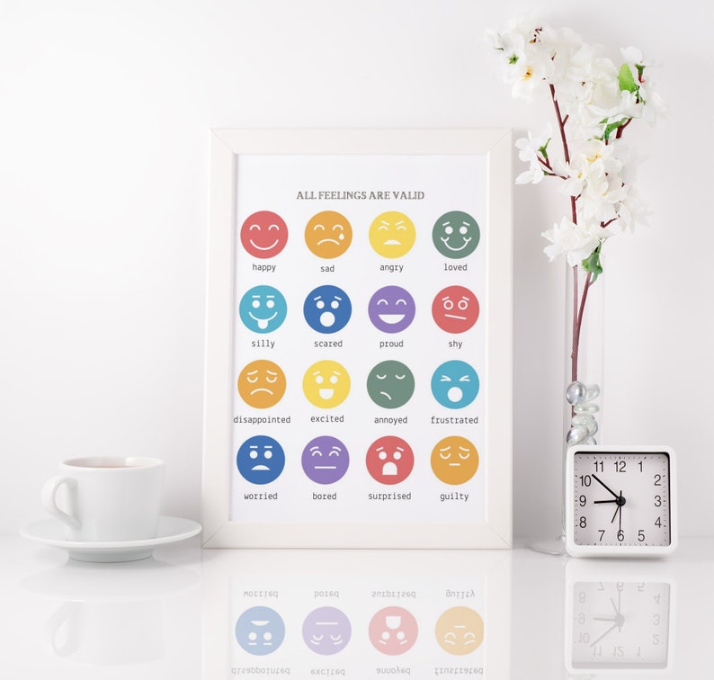 All Feelings Are Valid Digital Art Print | Emoji Faces | Minimalistic ...