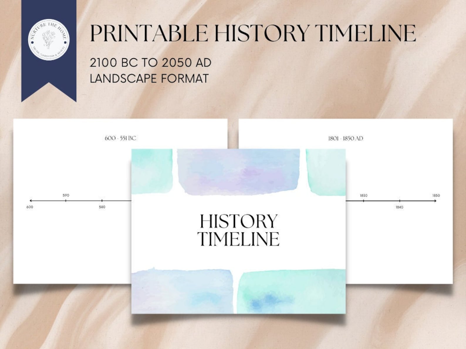 Printable History Timeline: Homeschool History Lesson (PDF) - Etsy