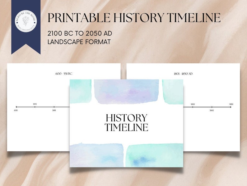 Printable History Timeline: Homeschool History Lesson (PDF) - Etsy