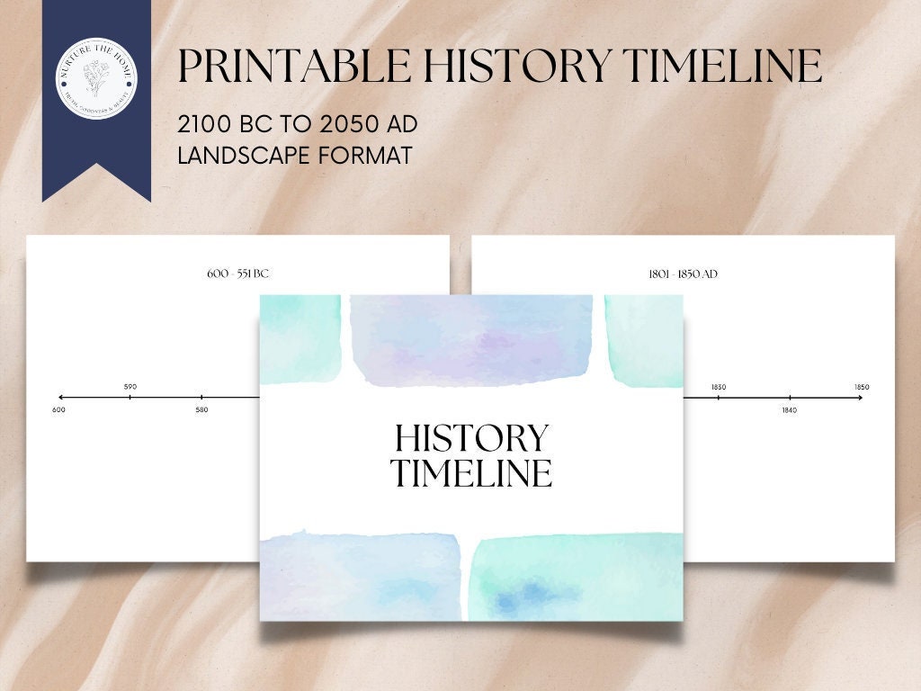 Printable History Timeline: Homeschool History Lesson (PDF) - Etsy