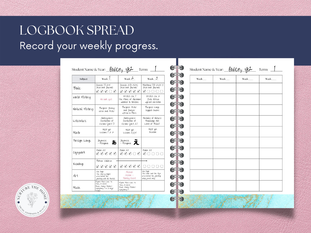 Printable Homeschool Mother's Logbook: Charlotte Mason Record-keeping ...