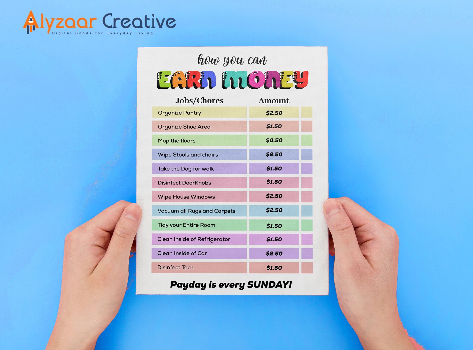 How to Earn Money Chore Chart | Editable Allowance Chart | Chore Chart ...
