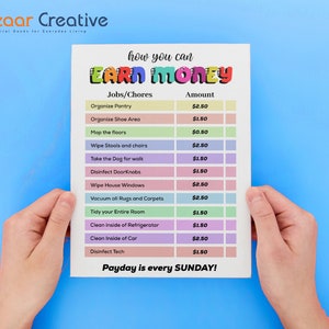 How to Earn Money Chore Chart | Editable Allowance Chart | Chore Chart ...