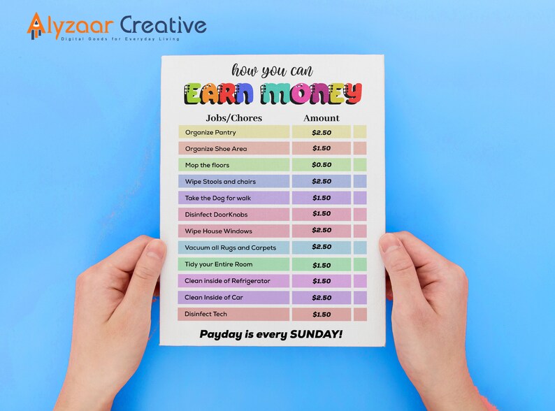 How to Earn Money Chore Chart | Editable Allowance Chart | Chore Chart ...