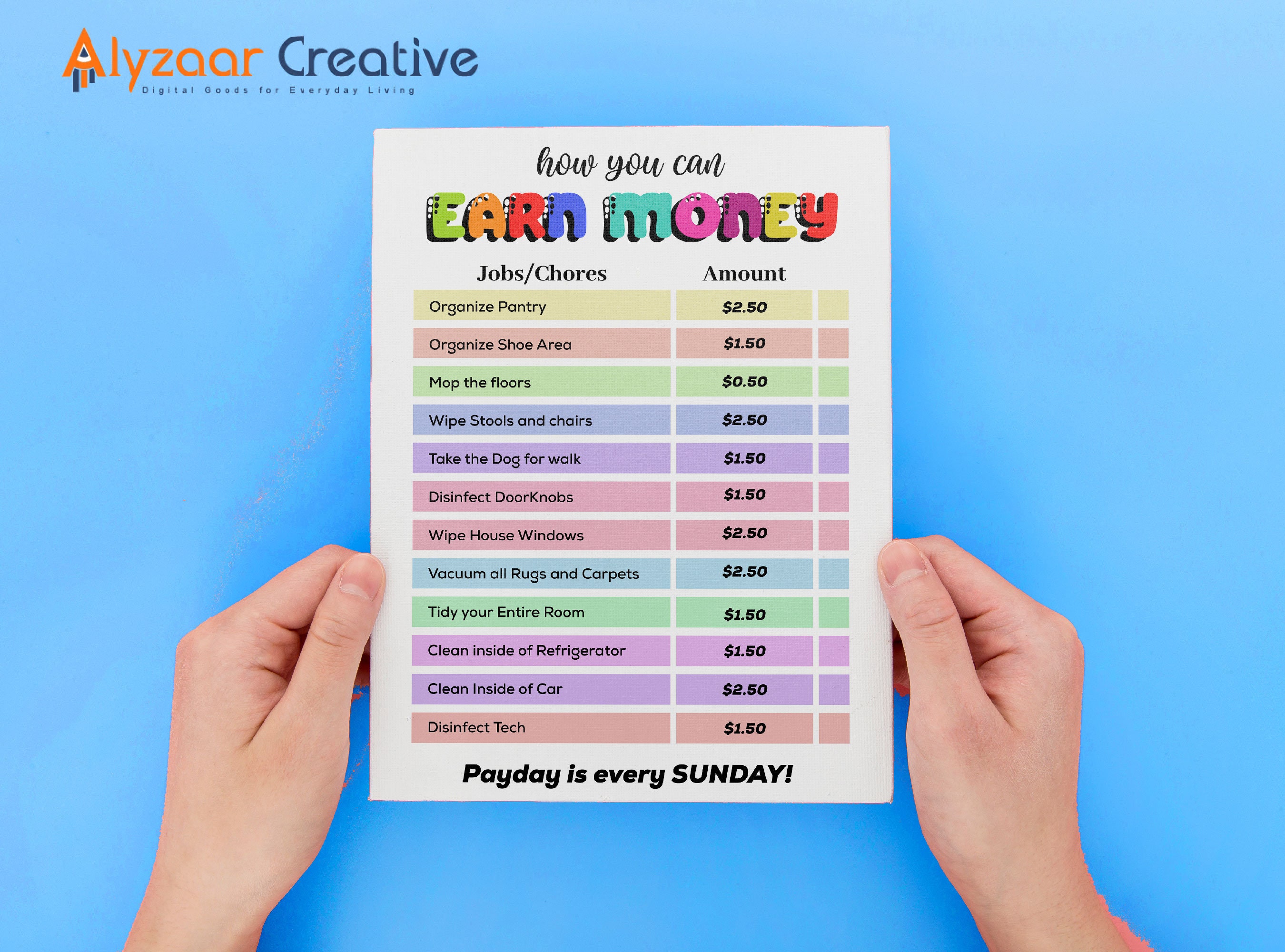 How to Earn Money Chore Chart | Editable Allowance Chart | Chore Chart ...
