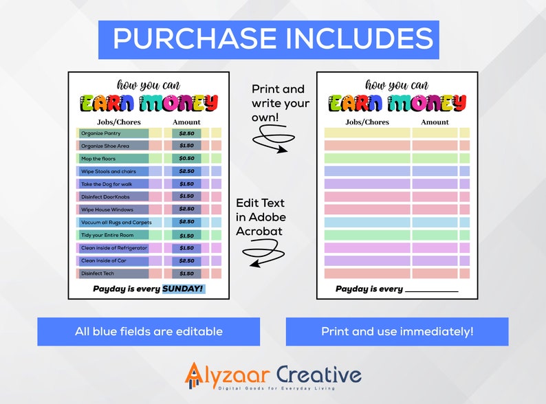 How to Earn Money Chore Chart | Editable Allowance Chart | Chore Chart ...
