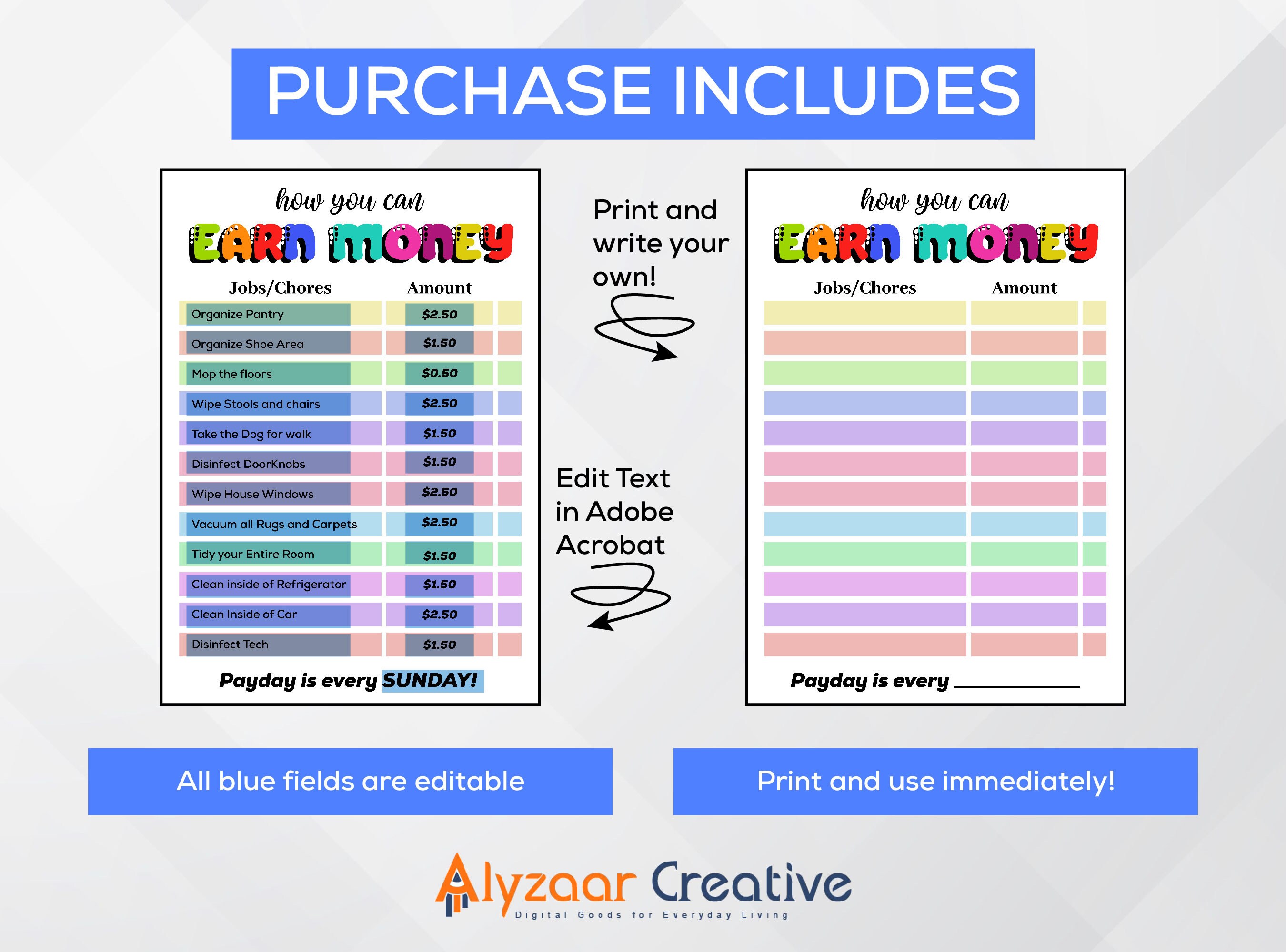How to Earn Money Chore Chart | Editable Allowance Chart | Chore Chart ...