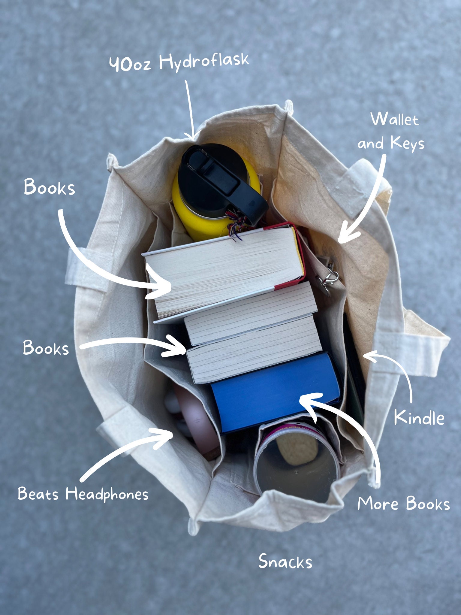 Floral Book Tote Bag Bookish Tote Bag Tote Bag With - Etsy