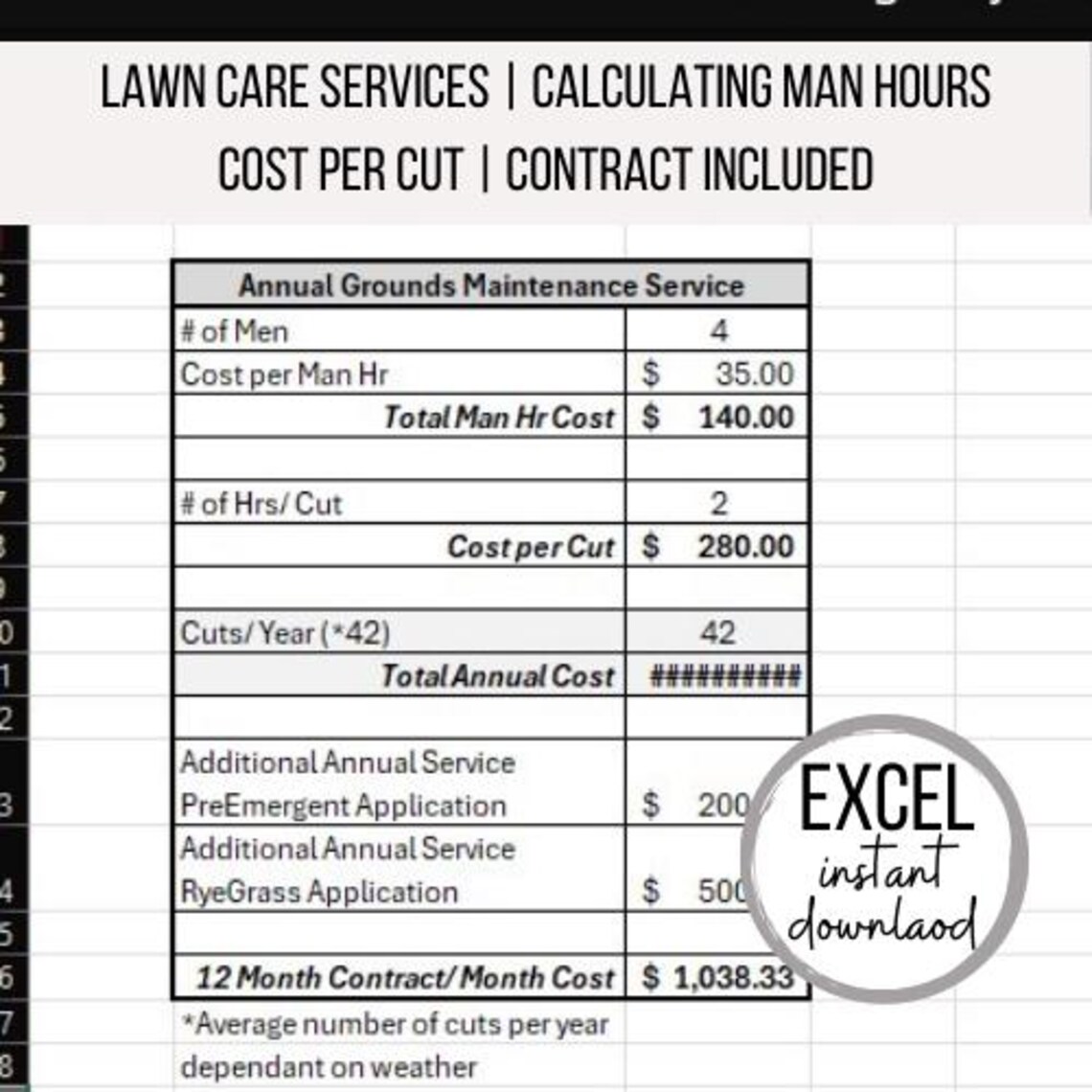 Lawn Care Services | Calculating Man Hours | Cost per Cut | Trimming ...