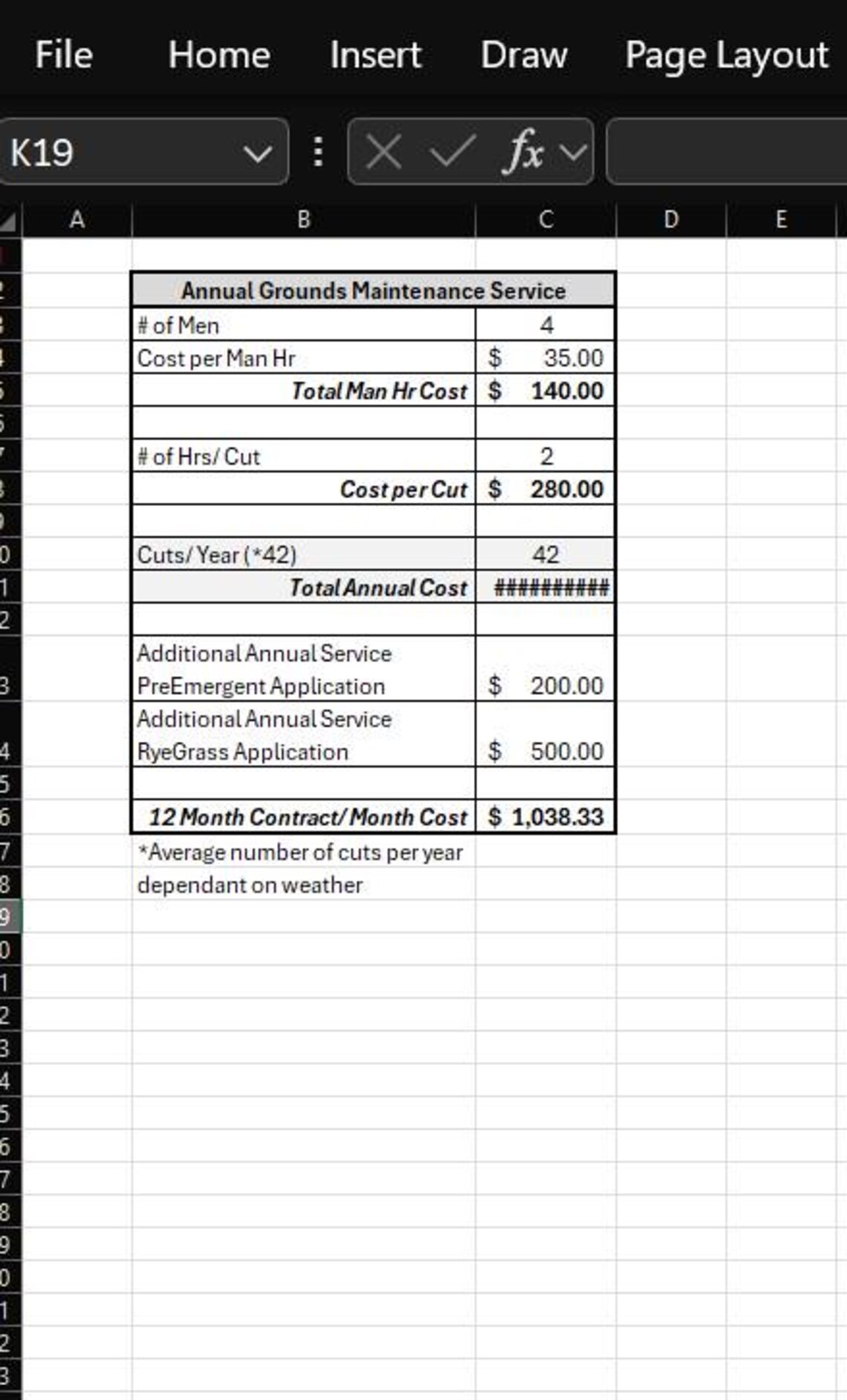 Lawn Care Services | Calculating Man Hours | Cost per Cut | Trimming ...