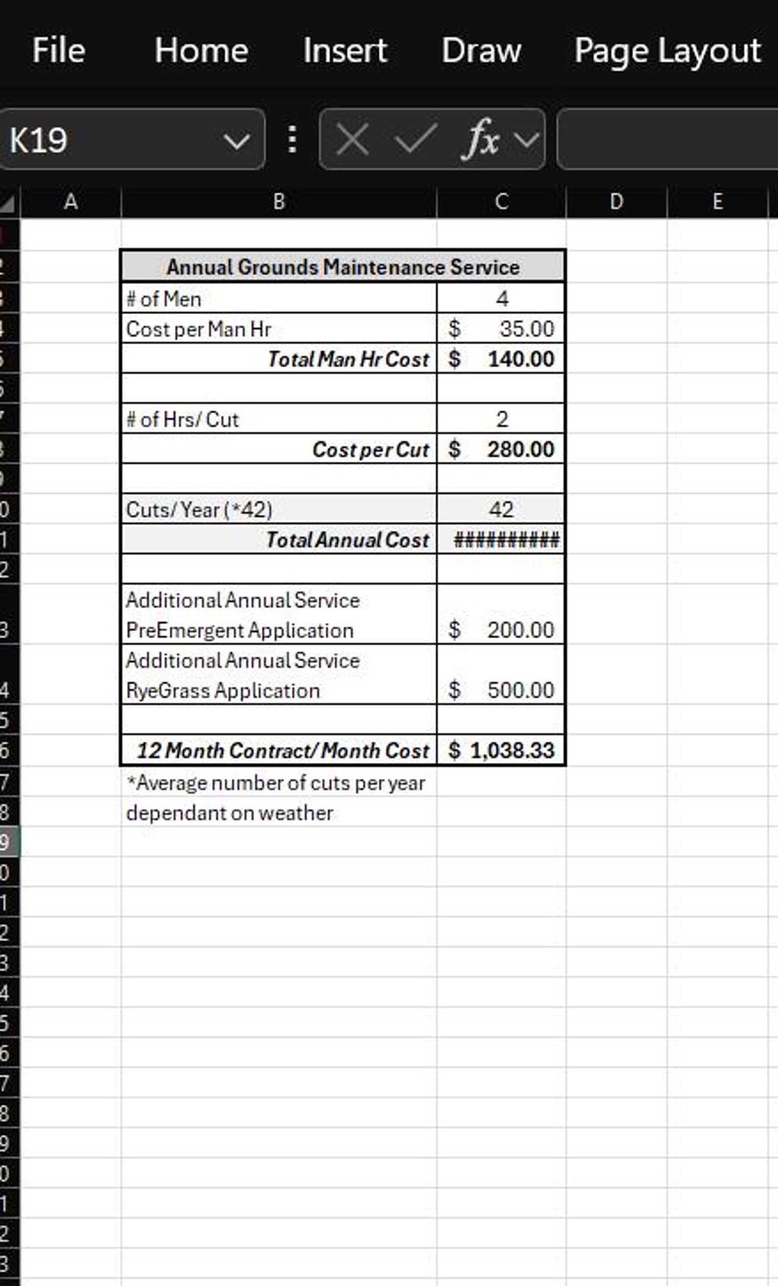 Lawn Care Services | Calculating Man Hours | Cost per Cut | Trimming ...