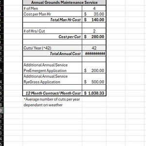 Lawn Care Services | Calculating Man Hours | Cost per Cut | Trimming ...