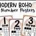 Modern Boho Number Posters Neutral Classroom Decor Printable Decor ...