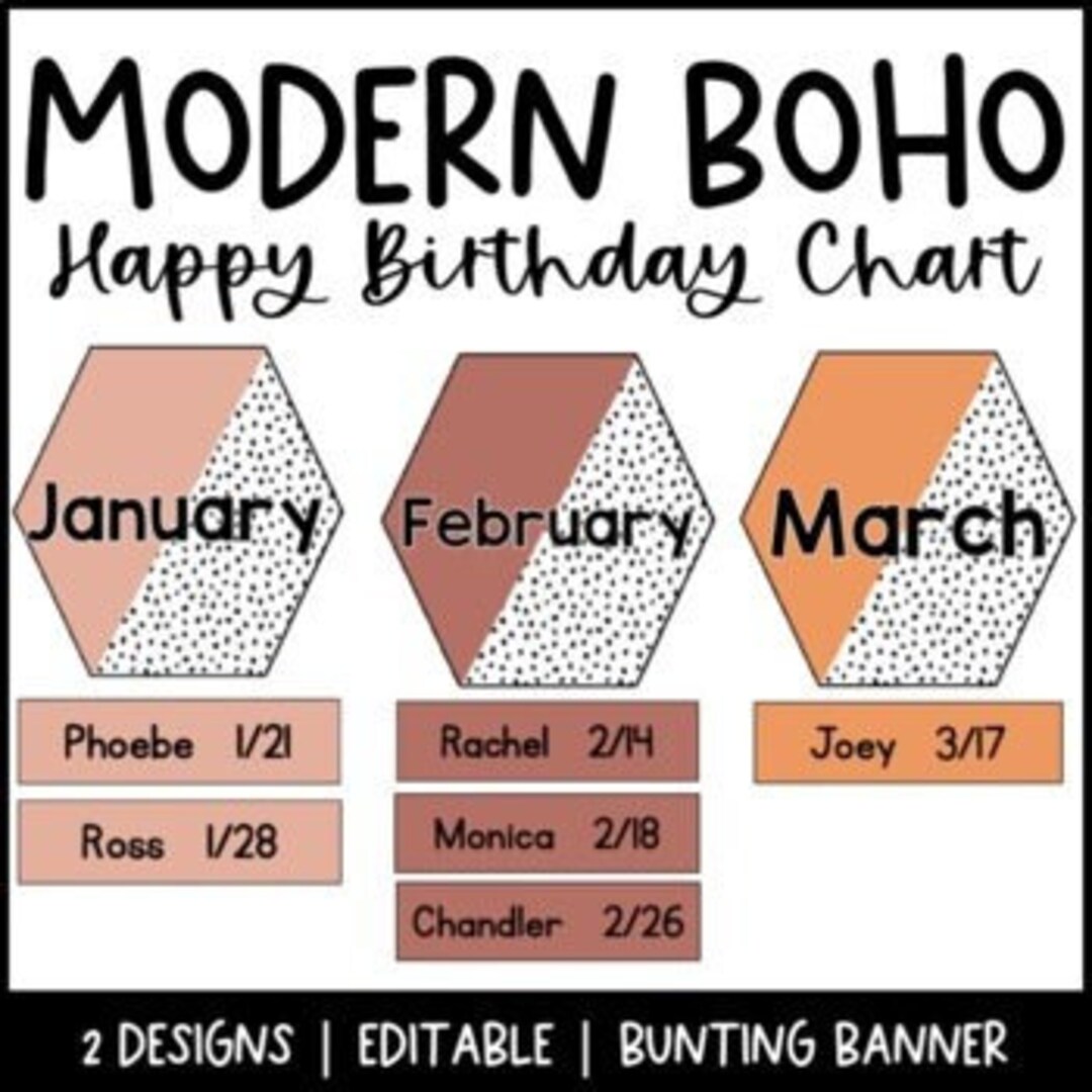 Modern Boho Birthday Chart | Editable | Dalmatian | Bulletin Board ...