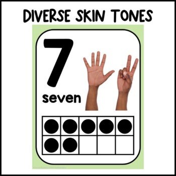 Pastel Rainbow Nonfiction Number Posters | Real Photographs | ASL ...