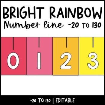 Bright Rainbow Number Line Editable Colorful Decor - Etsy