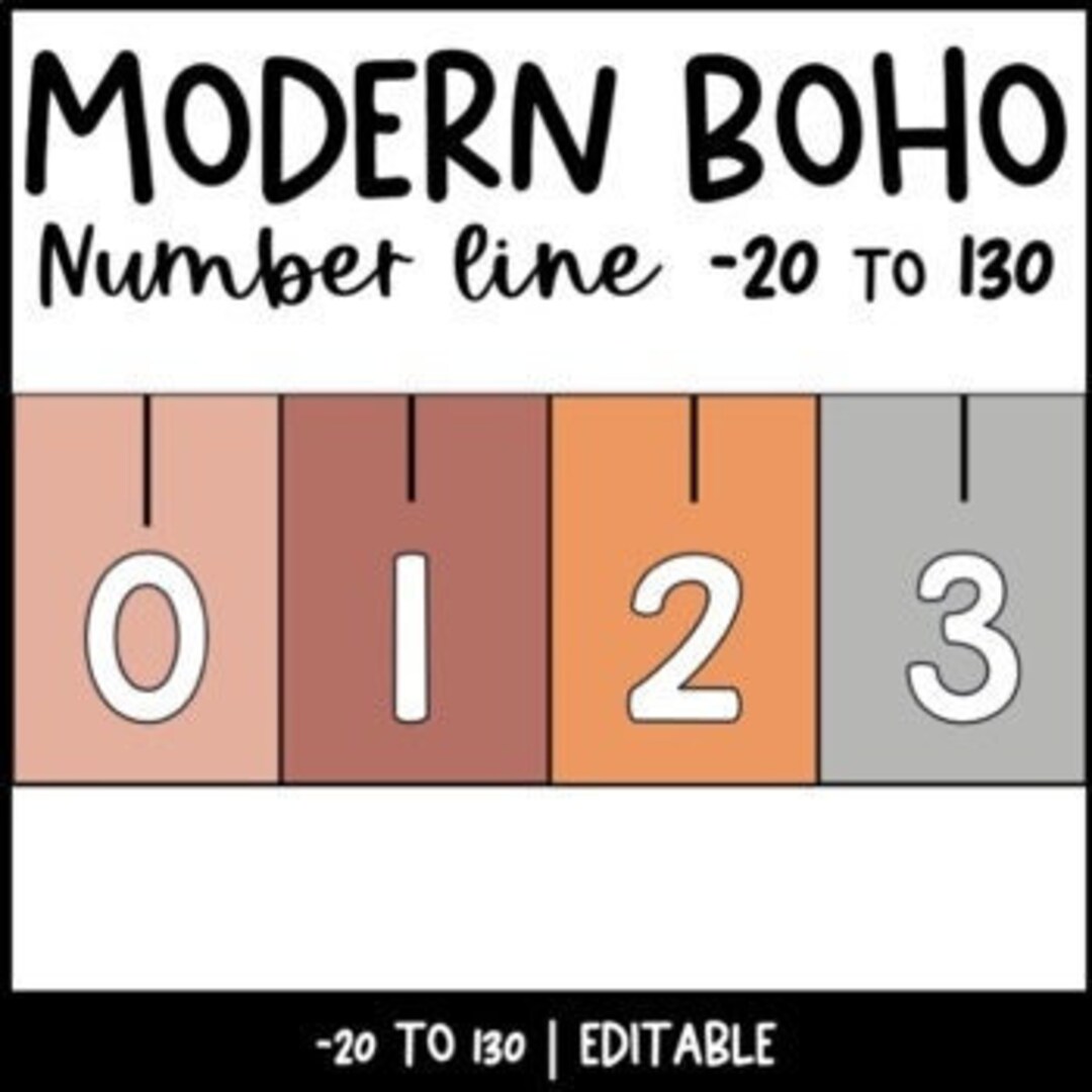 Modern Boho Number Line | Editable | Neutral Decor | Printable - Etsy