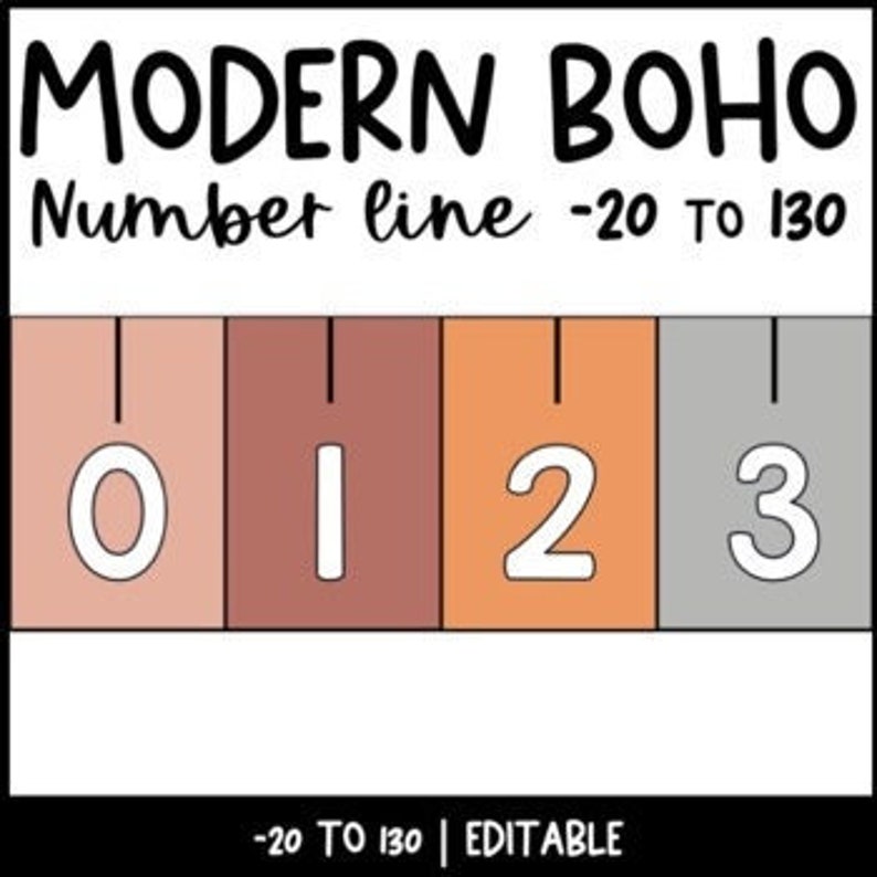 Modern Boho Number Line | Editable | Neutral Decor | Printable - Etsy