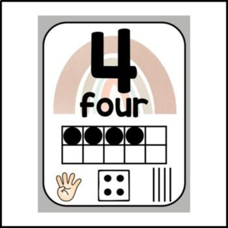 Modern Boho Number Posters Neutral Classroom Decor Printable Decor ...