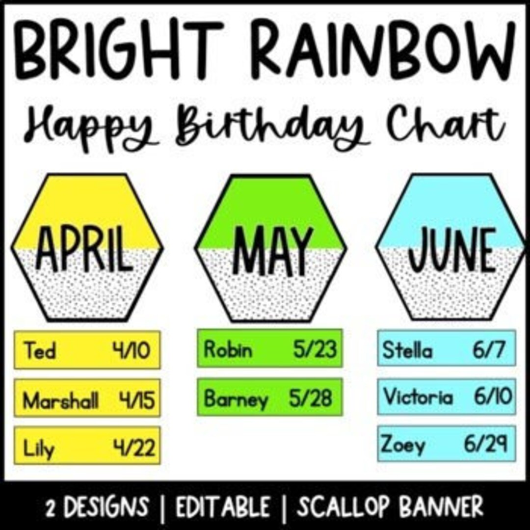 Bright Rainbow Birthday Chart | Editable | Dalmatian | Bulletin Board ...