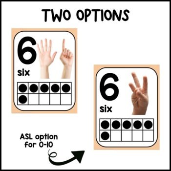 Pastel Rainbow Nonfiction Number Posters | Real Photographs | ASL ...