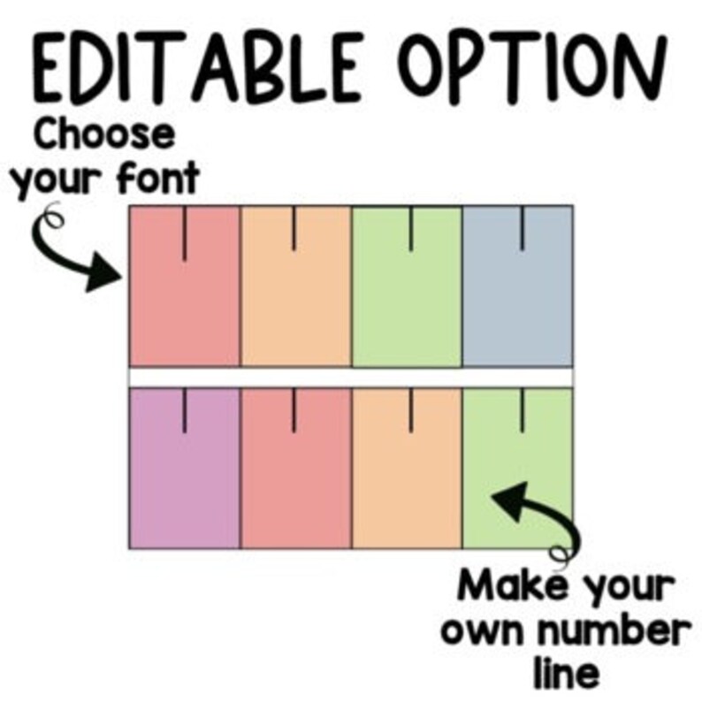 Pastel Rainbow Number Line | Editable | Calm Decor - Etsy