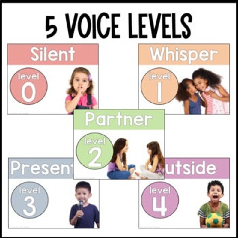 Voice Level Posters Real Pictures | Nonfiction | Editable | Pastel ...
