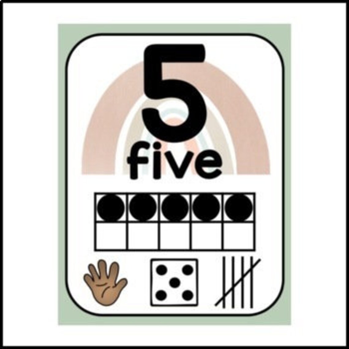 Modern Boho Number Posters Neutral Classroom Decor Printable Decor ...