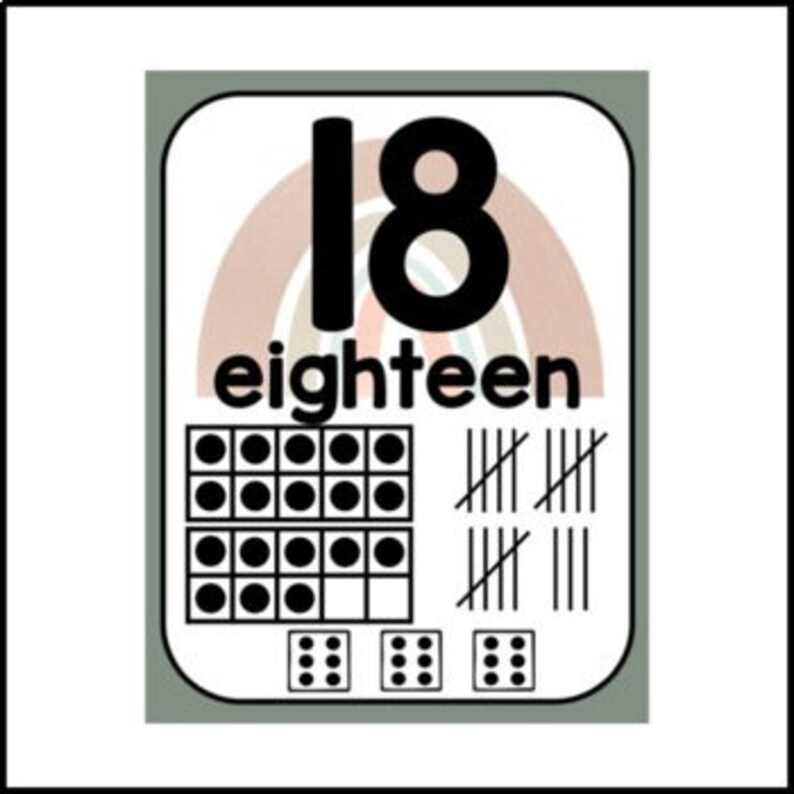 Modern Boho Number Posters Neutral Classroom Decor Printable Decor ...