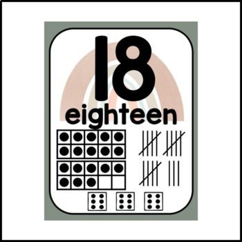 Modern Boho Number Posters Neutral Classroom Decor Printable Decor ...