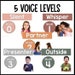 Voice Level Posters Real Pictures | Nonfiction | Editable | Boho ...