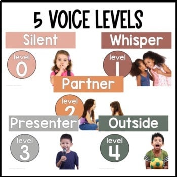 Voice Level Posters Real Pictures | Nonfiction | Editable | Boho ...