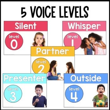 Real Picture Voice Level Chart Nonfiction Editable Bright Rainbow ...