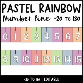 Pastel Rainbow Number Line | Editable | Calm Decor - Etsy