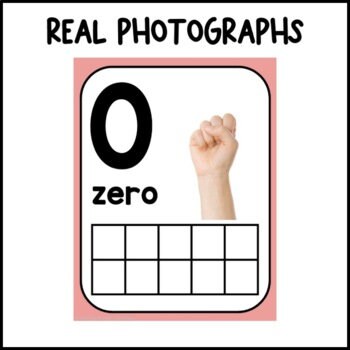 Pastel Rainbow Nonfiction Number Posters | Real Photographs | ASL ...