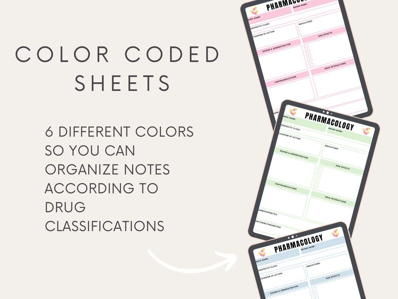 Pharmacology Study Template Printable , Pharmacology Nursing School ...